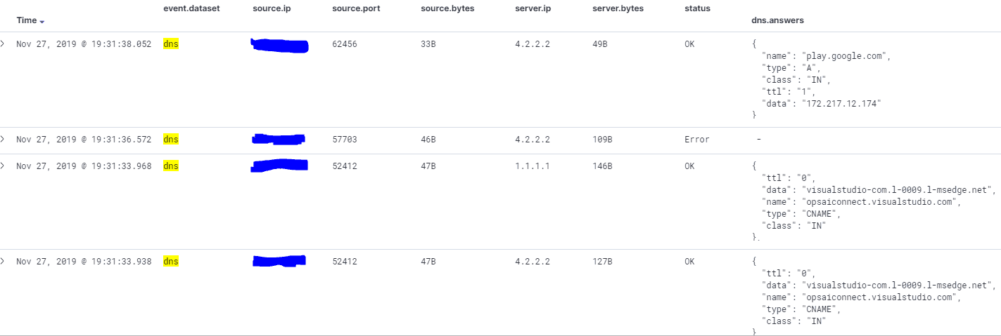 Monitoring DNS Lookups against your DNS Server using Elasticsearch ...